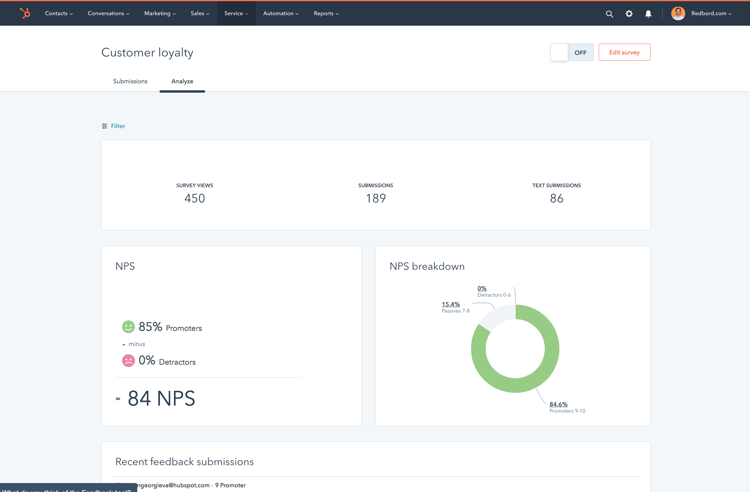 HubSpot Service Hub Implementation | ClearPivot HubSpot Service Hub Implementation | ClearPivot