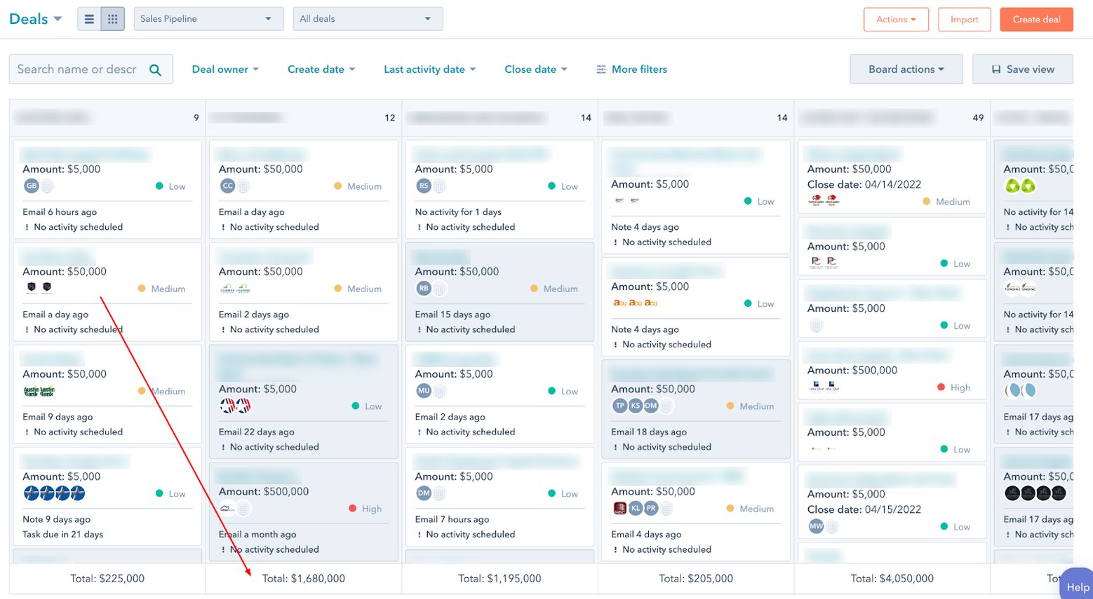Case Study: HubSpot CRM Implementation for a Construction Lending ...