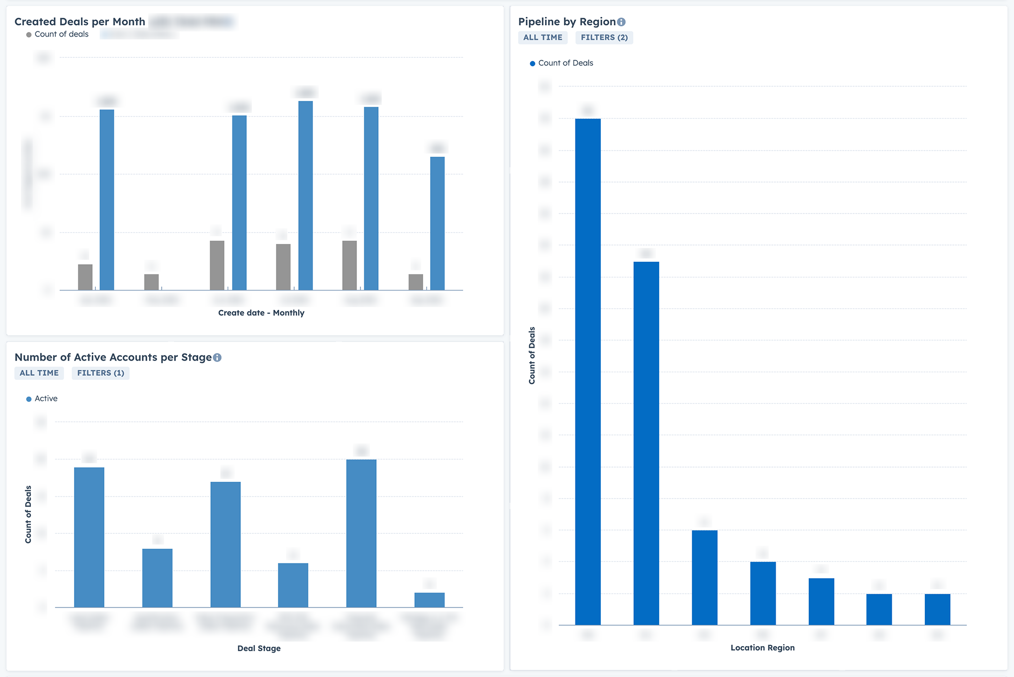Renewable Energy Leader Gears Up For Growth With HubSpot Implementation ...
